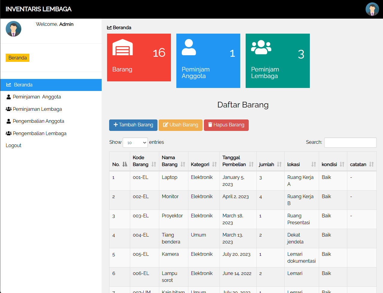 Kahfi Noor | Fullstack Web Developer